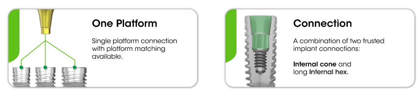 Southern Implants SP1 Dental Implant | SpotImplant