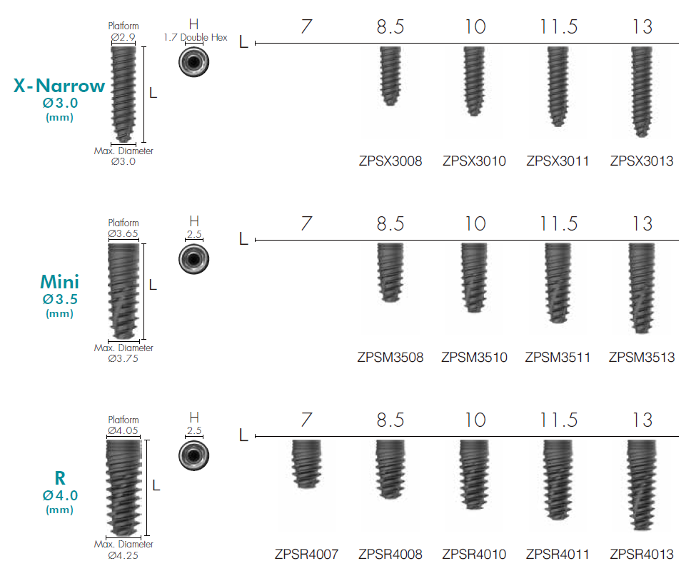 IZEN ZENEX Plus I-System Dental Implant | SpotImplant