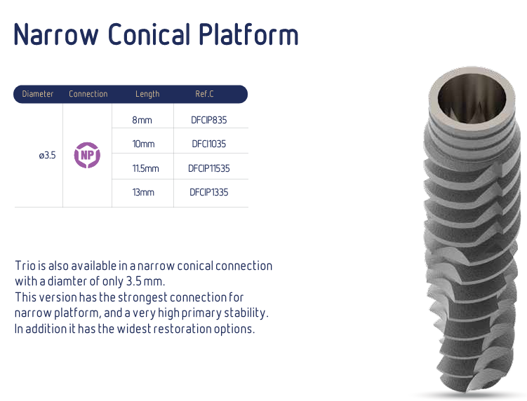 Alfa Gate Trio RC Dental Implant | SpotImplant