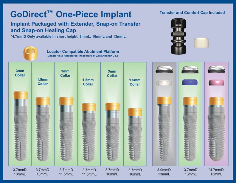 Implant Direct GoDirect 1-Piece Dental Implant | SpotImplant