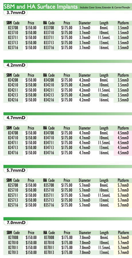 Implant Direct Legacy 2 Implant dentaire | SpotImplant