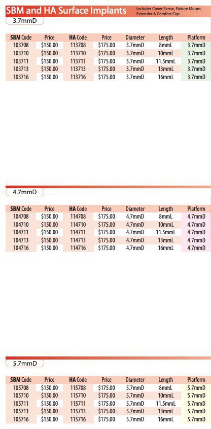 Implant Direct ScrewPlant Dental Implant | SpotImplant