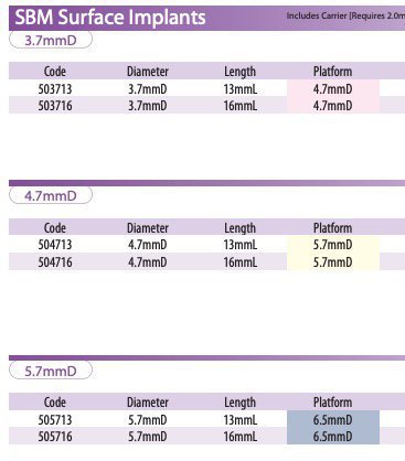 Implant Direct ScrewRedirect Dental Implant | SpotImplant