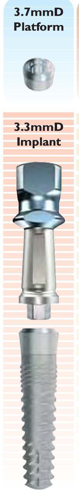 Implant Direct SwissPlant (SX-Plant) Dental Implant | SpotImplant