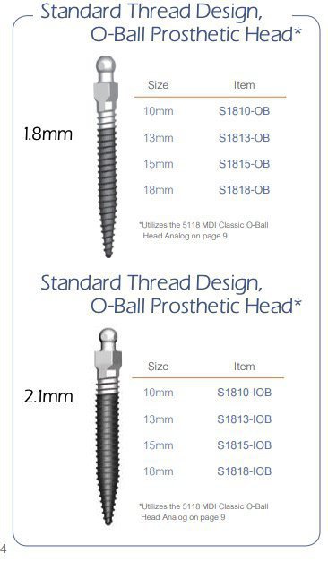 IMTEC Sendax MDI Standard (O-Ball Head) Implante dental | SpotImplant