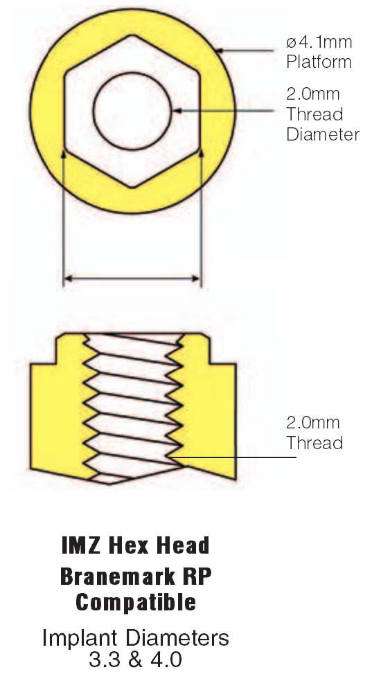 IMZ IMZ Hex Head Implant dentaire | SpotImplant
