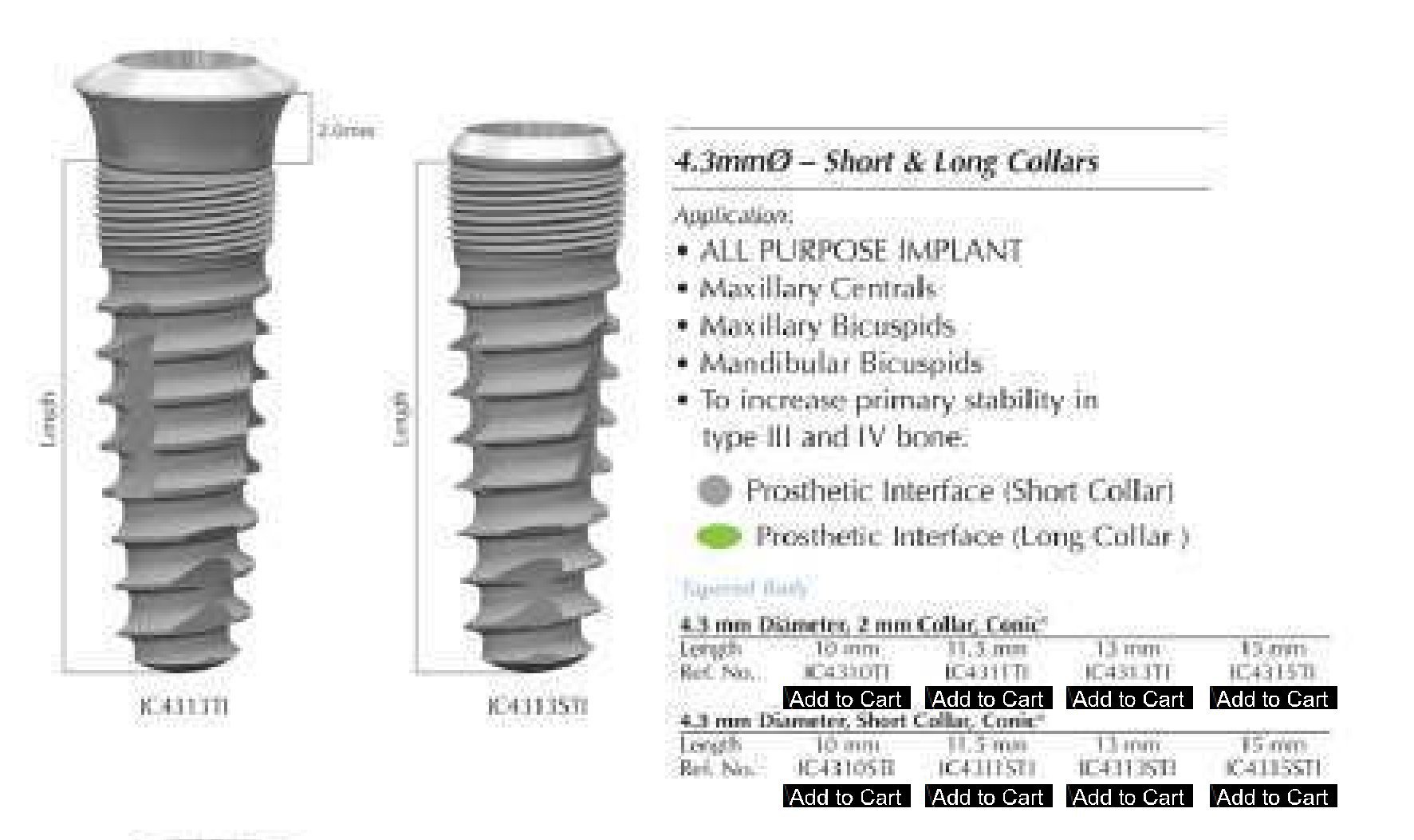 Intra-Lock System International Standard Platform Conic Body Implante ...