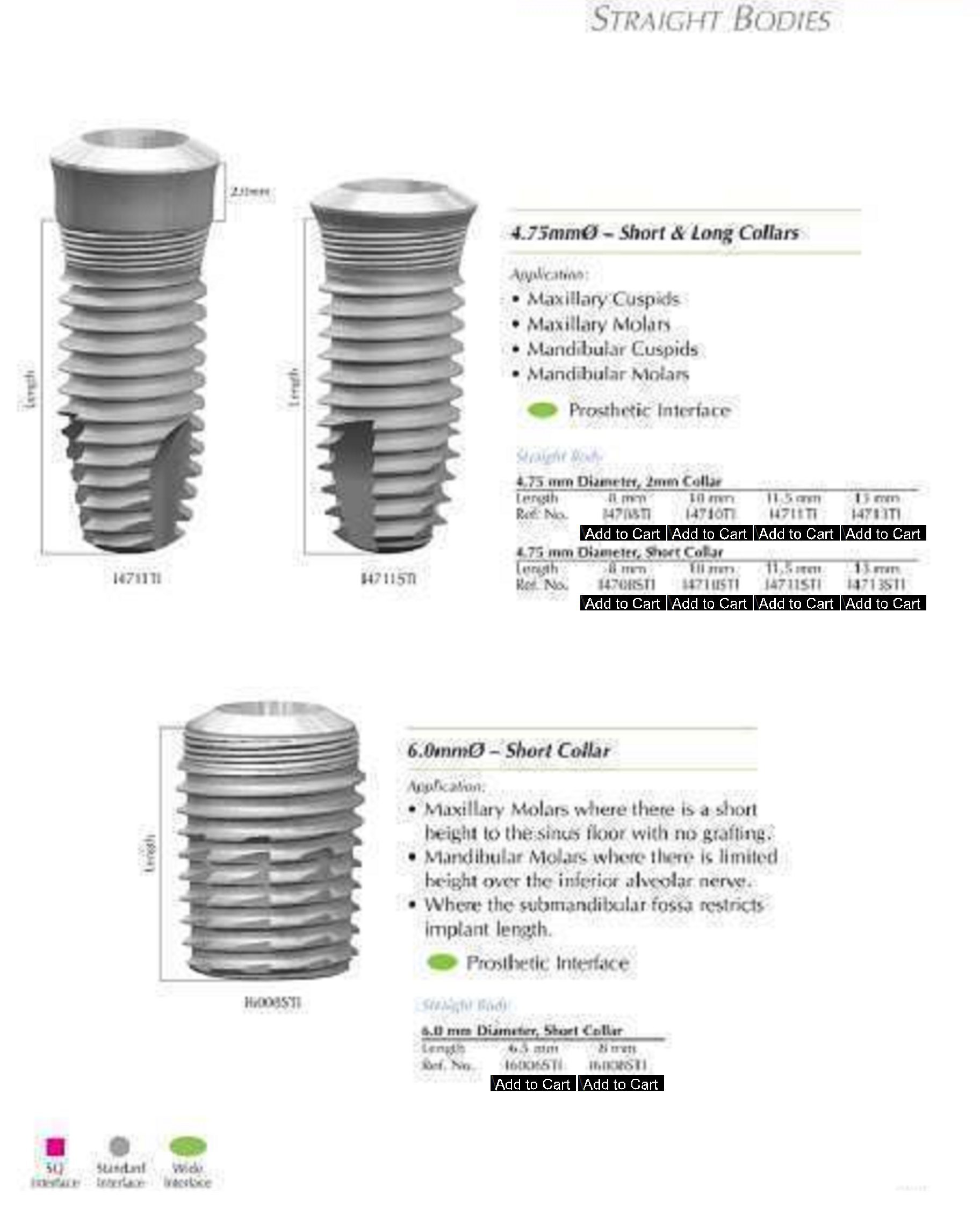 Intra-Lock System International Wide Platform Straight Body Implant ...