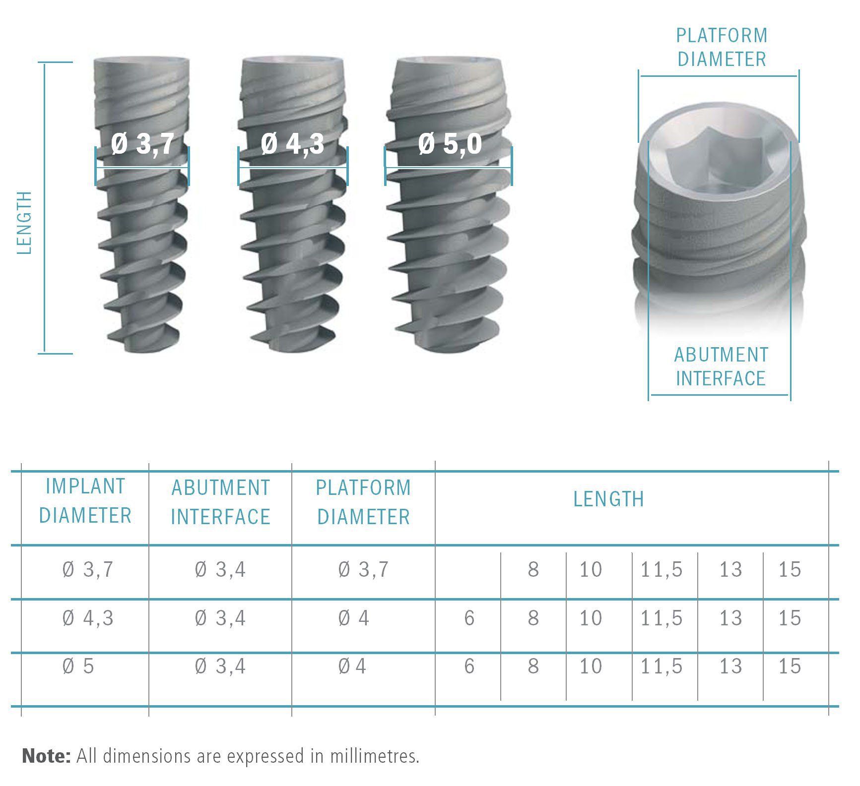 JDentalCare JDEvolution Implante dental | SpotImplant