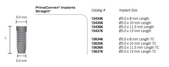 Keystone Dental (Lifecore Biomedical) PrimaConnex Straight Implant ...