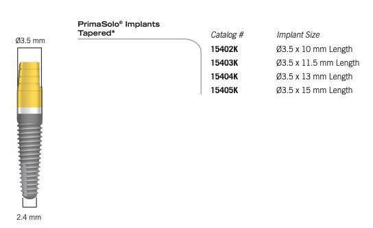 Keystone Dental (Lifecore Biomedical) PrimaSolo Dental Implant ...