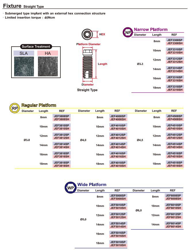 KJ Meditech J2E Type Straight Implant dentaire | SpotImplant