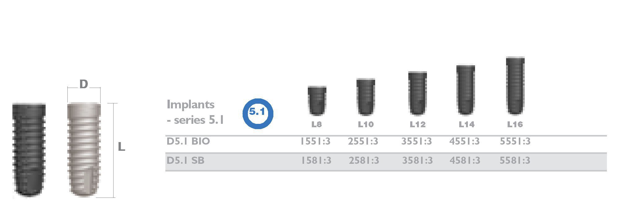 Lasak Impladent Straight Implant dentaire | SpotImplant