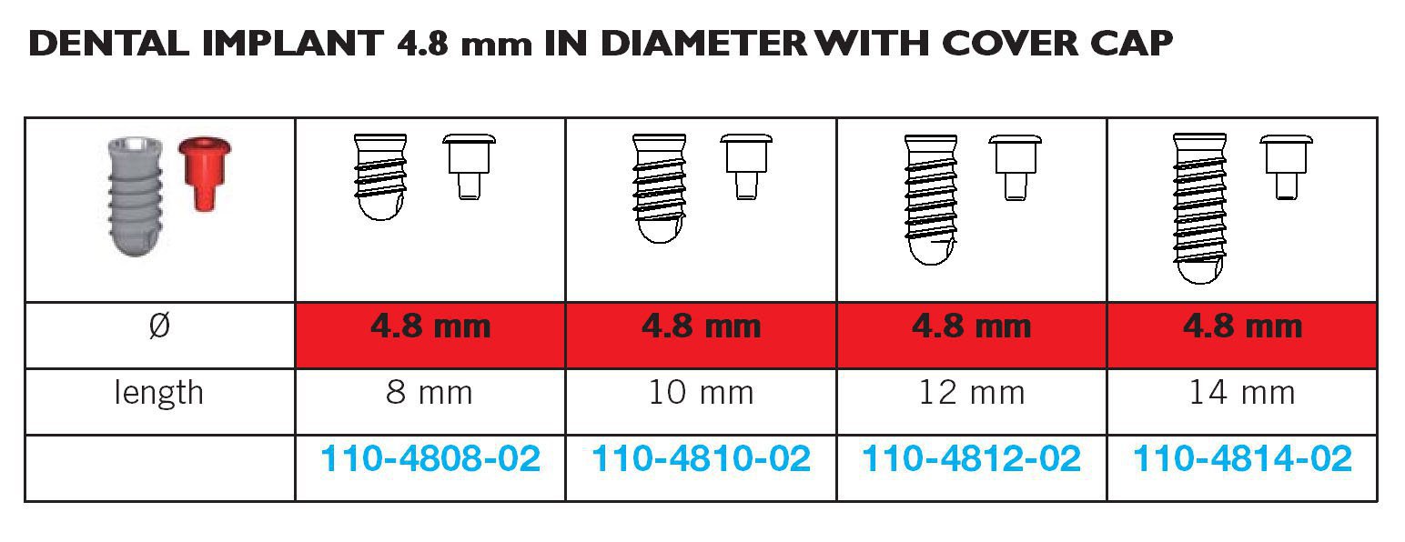 Leone Exacone Dental Implant | SpotImplant