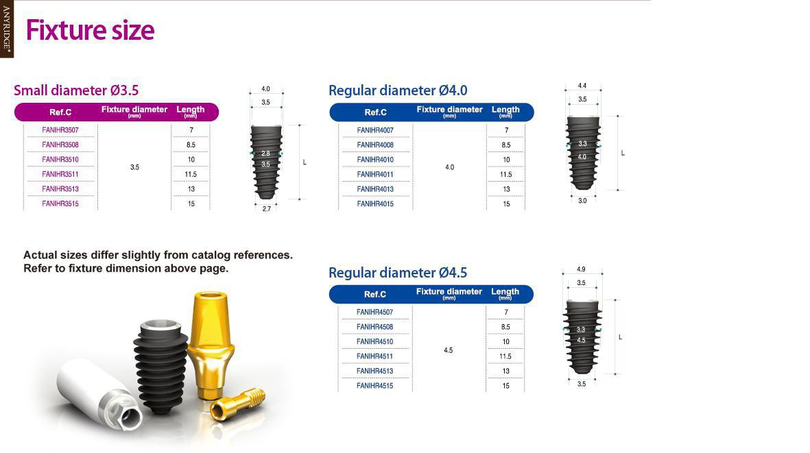 Megagen Anyridge Implante dental | SpotImplant