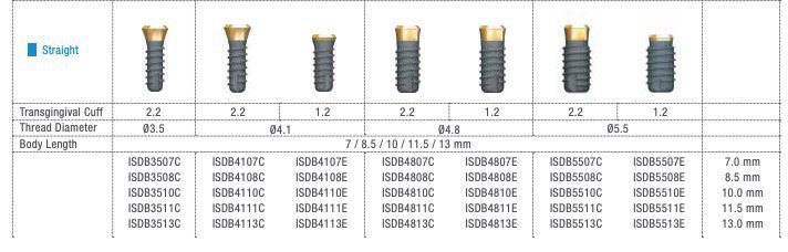 Megagen ExFeel Internal Straight Dental Implant | SpotImplant
