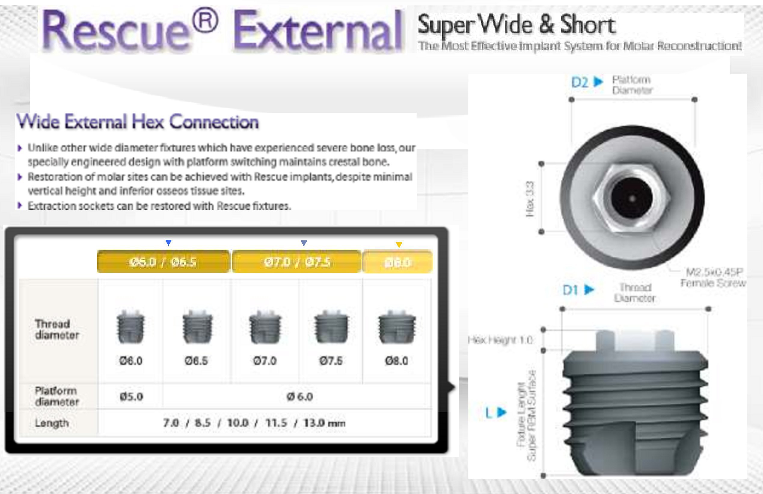 Megagen Rescue External Implant dentaire | SpotImplant