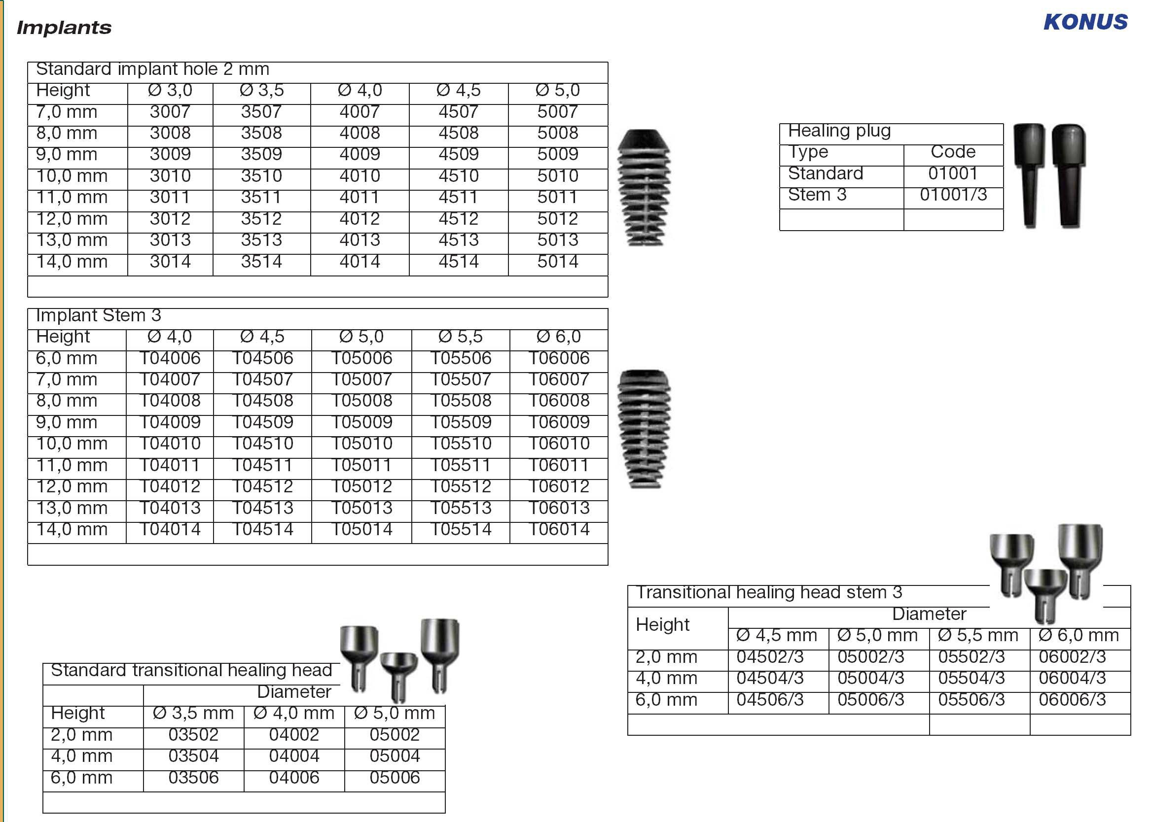 Microtech Konus Dental Implant | SpotImplant