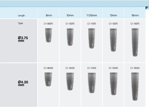 MIS C1 Implante dental | SpotImplant