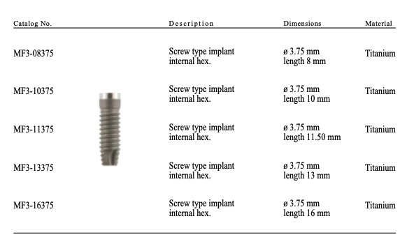 MIS Internal Hexagon (MF3) Dental Implant | SpotImplant