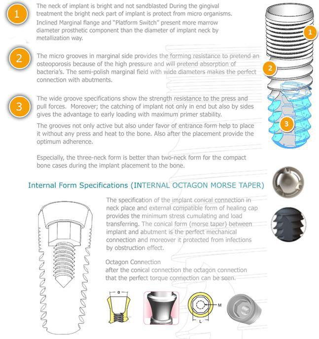 Mode Medikal / ImplantKA Implant KA Dental Implant | SpotImplant