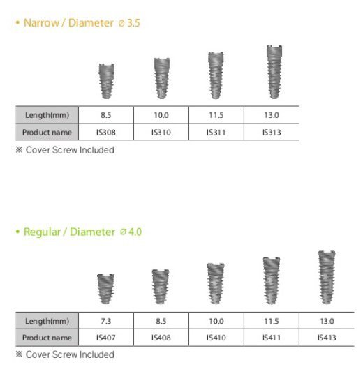 Neobiotech IS Implant dentaire | SpotImplant