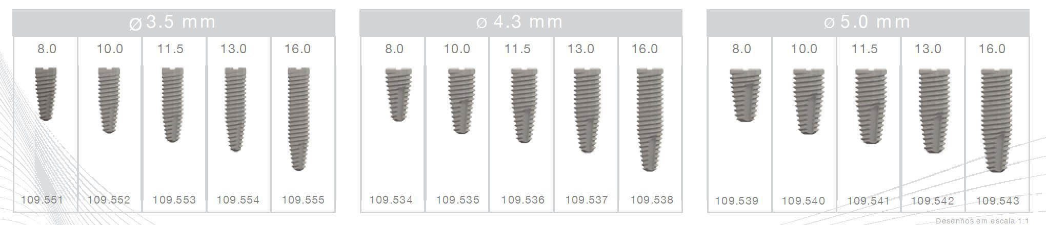 Neodent Alvim CM Implante dental | SpotImplant