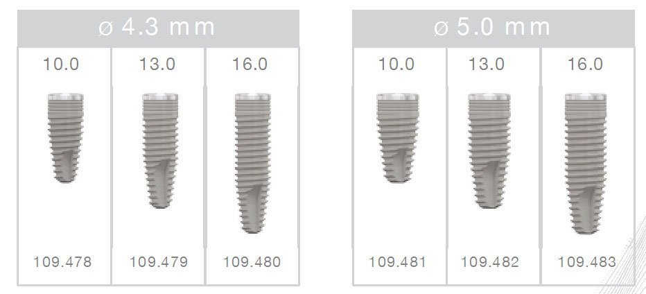 Neodent Alvim II Plus Implante dental | SpotImplant