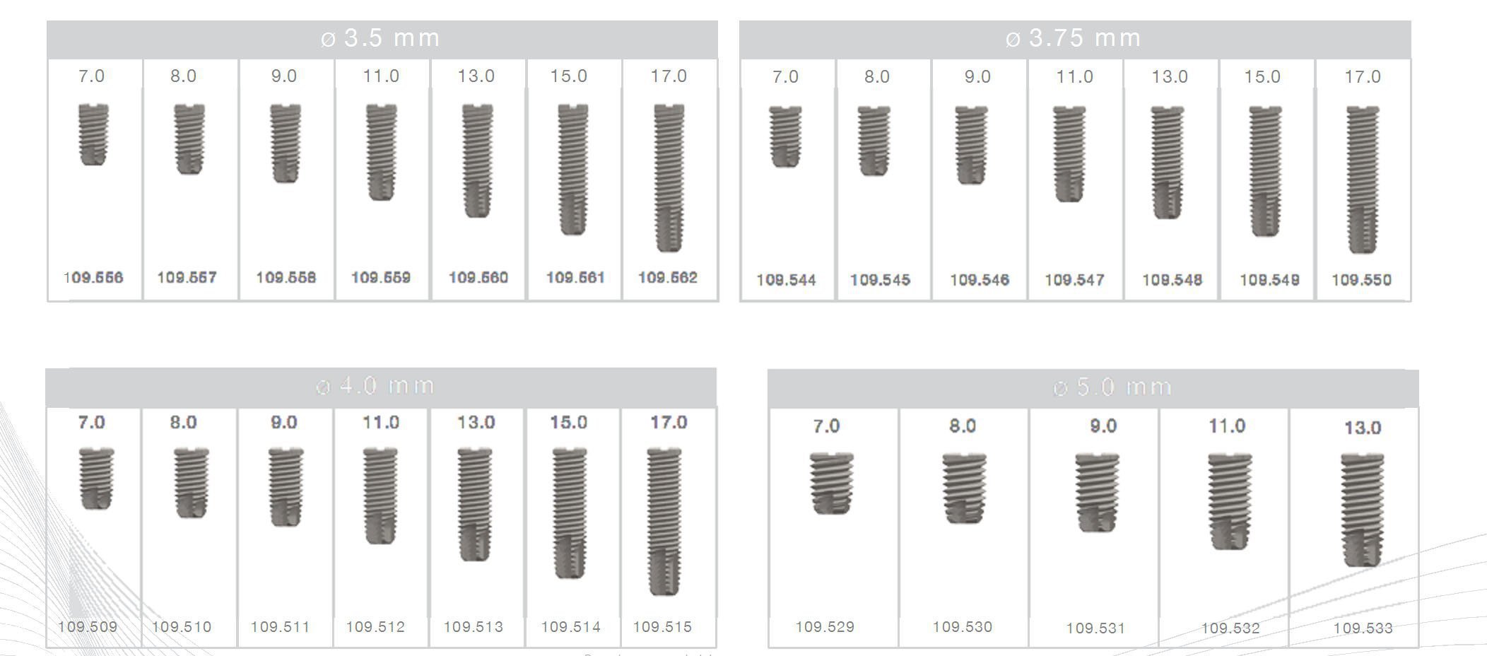 Neodent Titamax CM Cortical Implante dental | SpotImplant