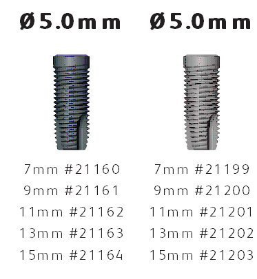 Neoss ProActive Straight Dental Implant | SpotImplant