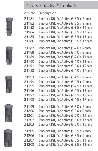 Neoss ProActive Straight Dental Implant | SpotImplant