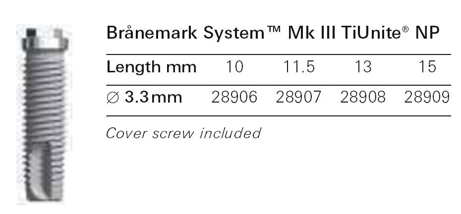 Nobel Biocare Branemark System MK III TiUnite Implant dentaire ...
