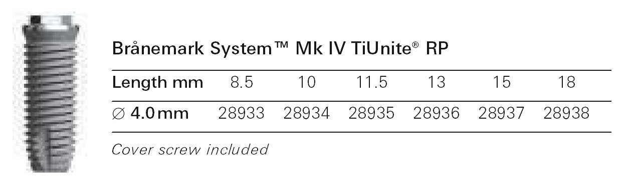 Nobel Biocare Branemark System MK IV Implante dental | SpotImplant