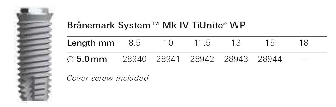 Nobel Biocare Branemark System MK IV Implant dentaire | SpotImplant