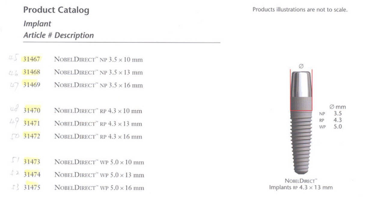 Nobel Biocare NobelDirect (Legacy) Implante dental | SpotImplant
