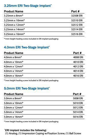 OCO Biomedical ERI Dental Implant | SpotImplant