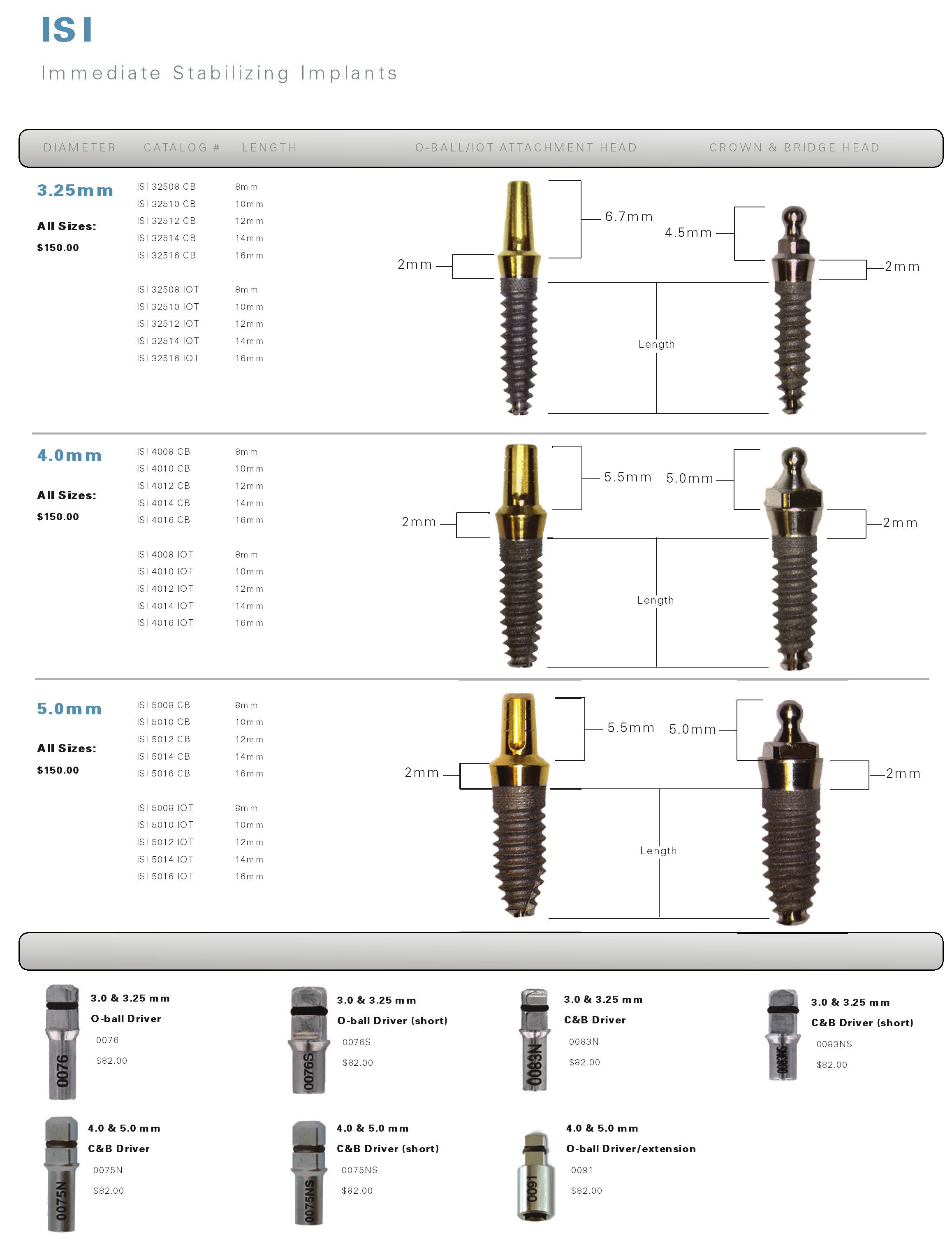OCO Biomedical Immediate Stabilization (ISI) Crown & Bridge (CB) Dental Implant | SpotImplant