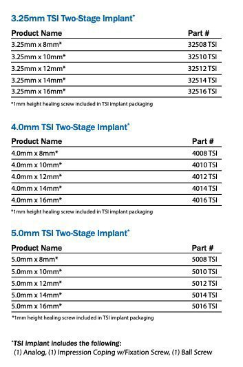 OCO Biomedical TSI Dental Implant | SpotImplant