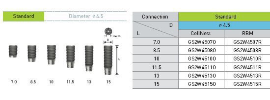 Osstem Implant Company GS II Dental Implant | SpotImplant