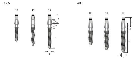 Osstem Implant Company MS Dental Implant | SpotImplant