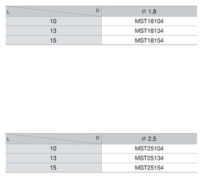 Osstem Implant Company MS Provisional Dental Implant | SpotImplant