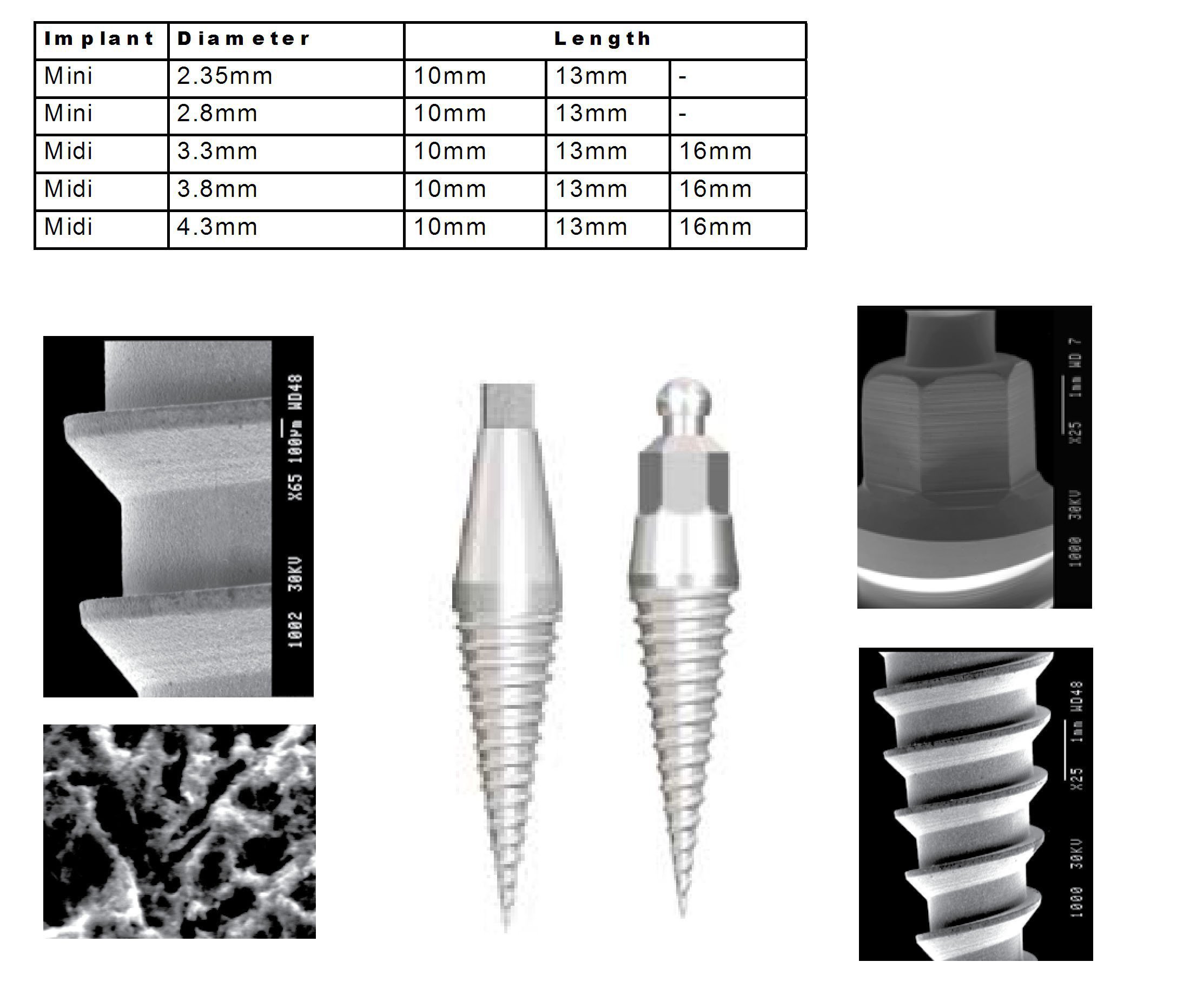 OsteoCare Midi/Mini One Piece Dental Implant | SpotImplant