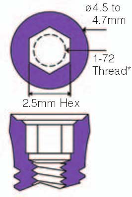 Paragon Core-Vent Implant dentaire | SpotImplant