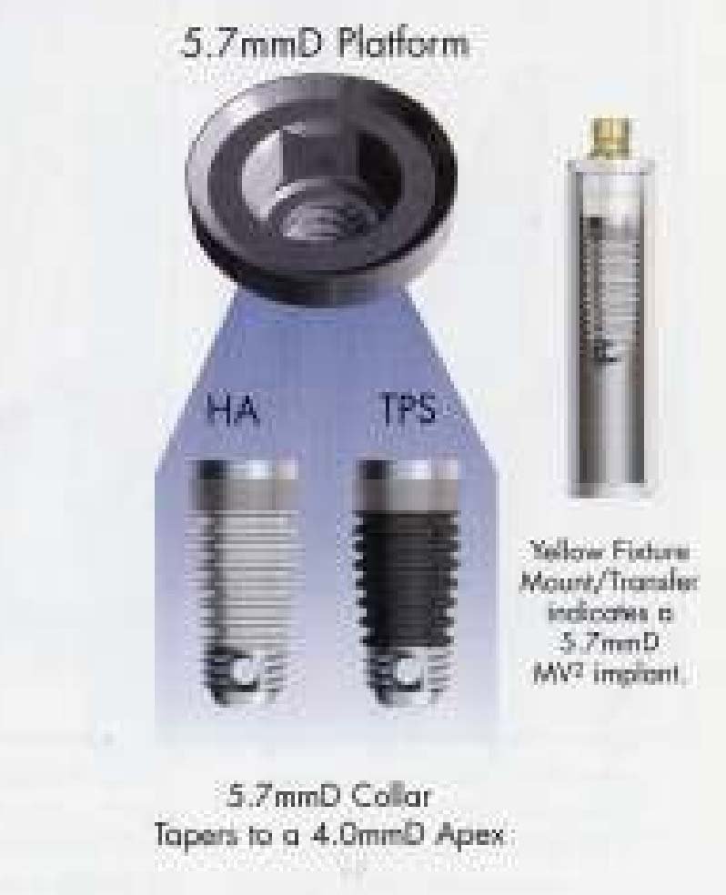 Paragon Micro-Vent Tapered Implant dentaire | SpotImplant