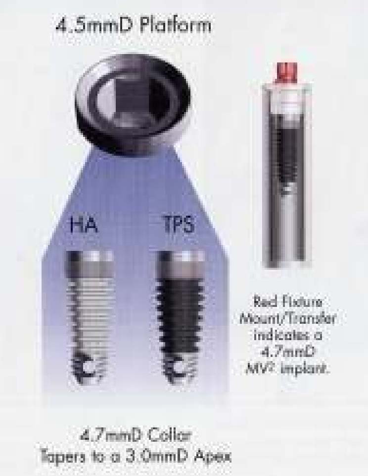 Paragon Micro-Vent Tapered Implant dentaire | SpotImplant
