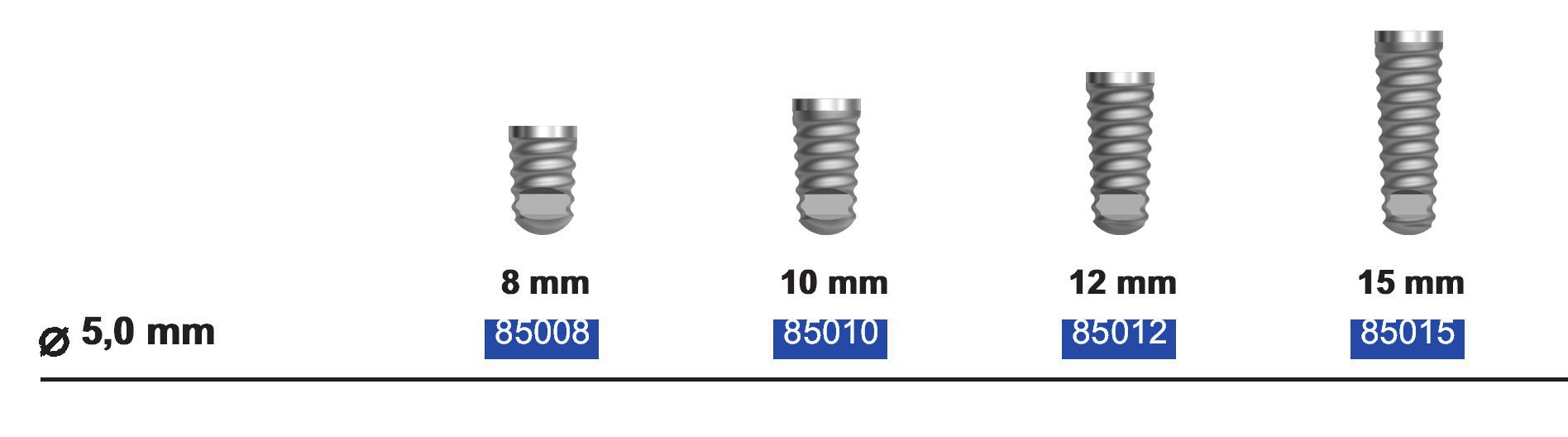 Radix (Proekcia Ltd.) Gimlet-Hext Dental Implant | SpotImplant