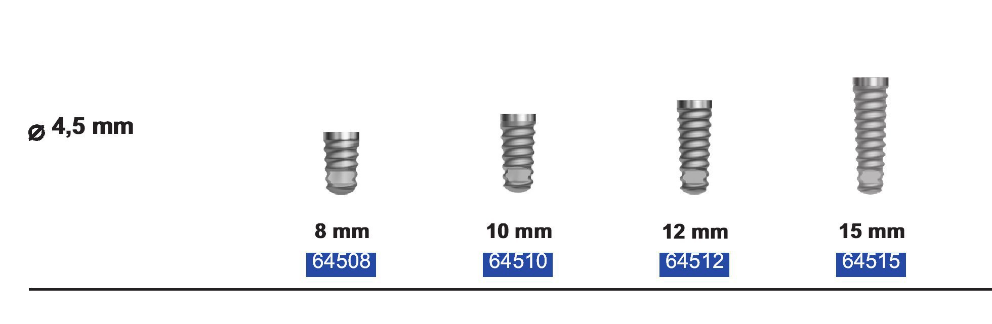 Radix (Proekcia Ltd.) Gimlet-IIS Dental Implant | SpotImplant