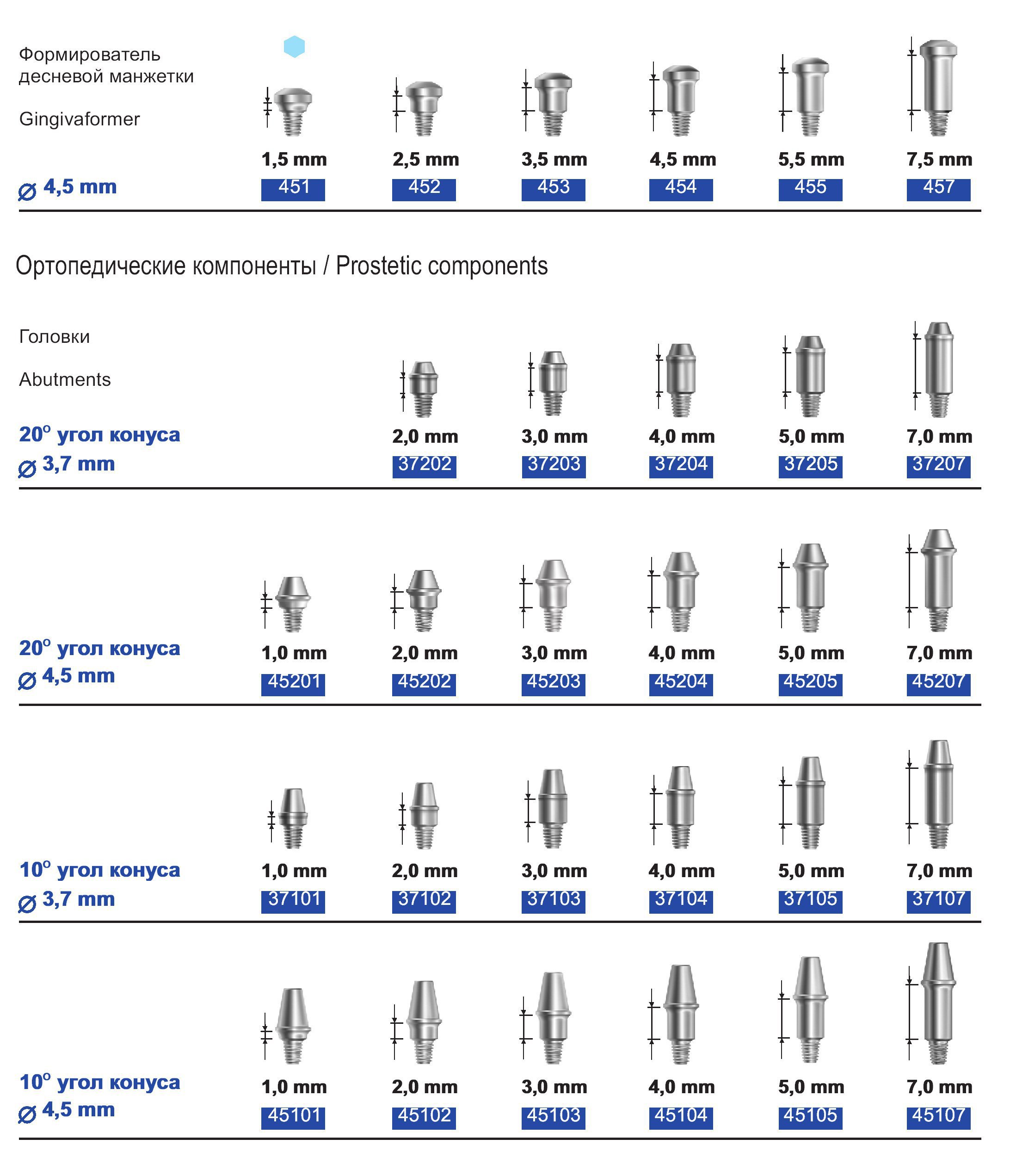 Radix (Proekcia Ltd.) Gimlet-IIS Dental Implant | SpotImplant