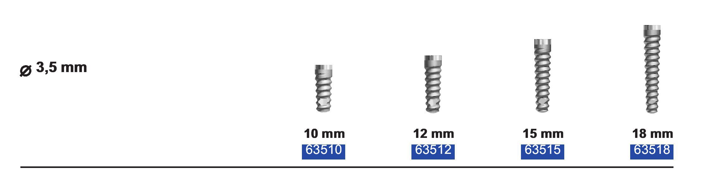Radix (Proekcia Ltd.) Gimlet-IIS Dental Implant | SpotImplant