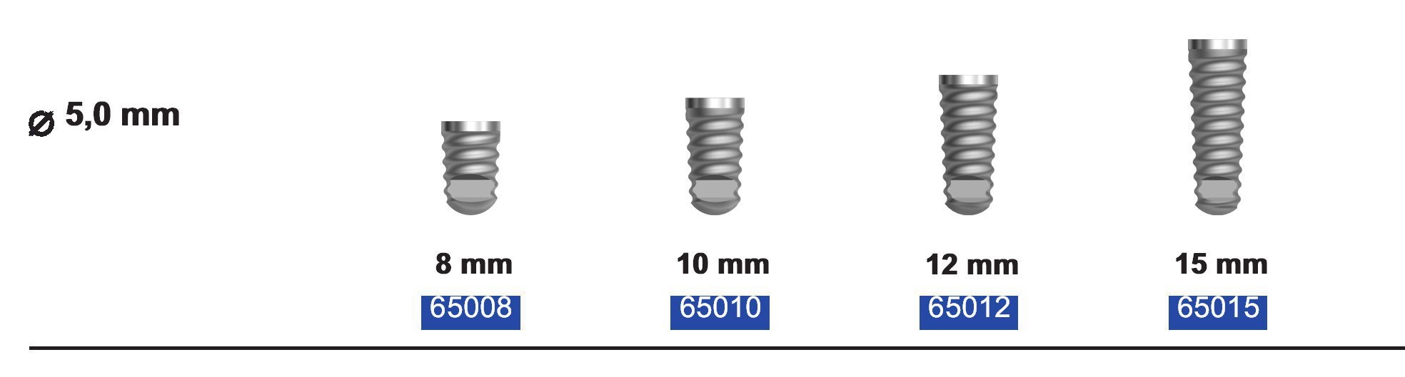 Radix (Proekcia Ltd.) Gimlet-IIS Dental Implant | SpotImplant